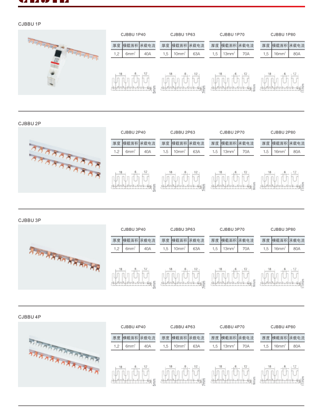 Busbar Series - Buy bus bar, bus bar connector, bus bar electric ...