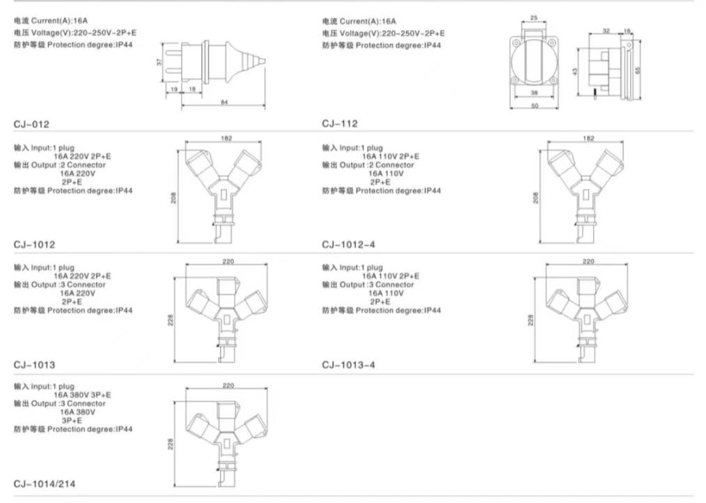 CJ Series Combination Sockets Box - Buy combination socket box, industrial and multiphase power ...
